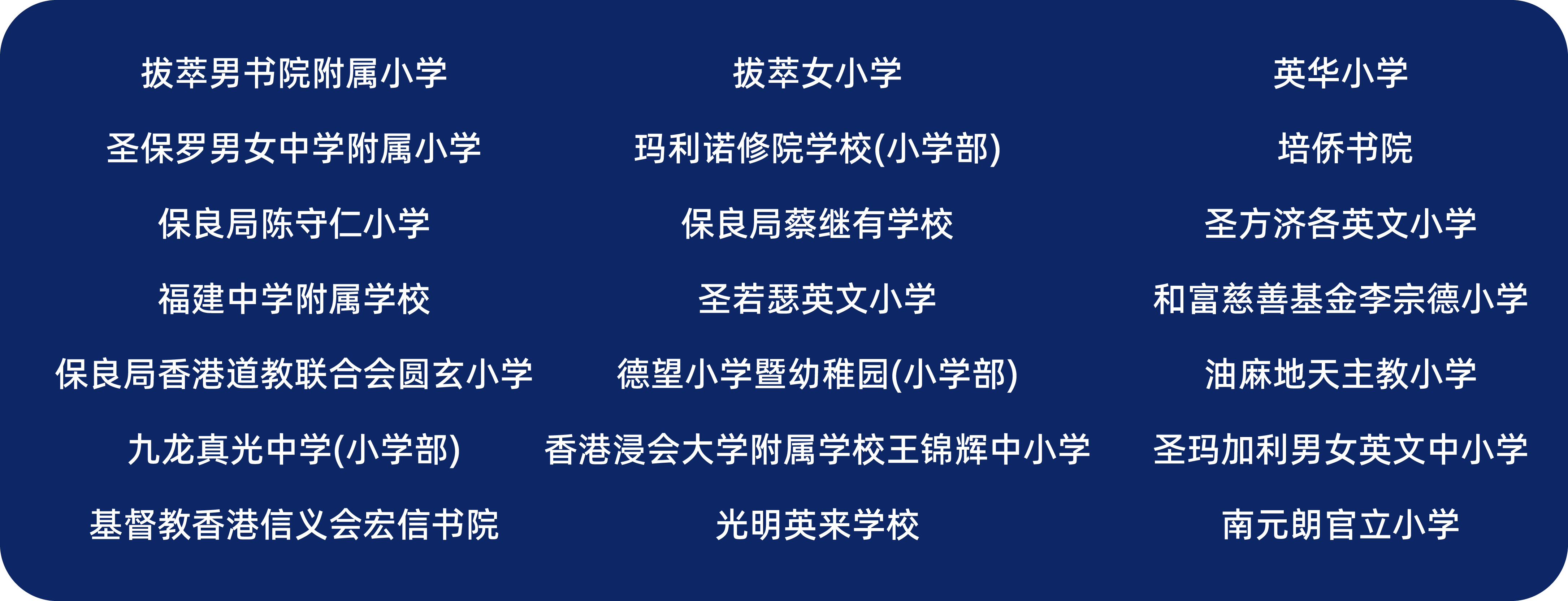 Graduation Statistics