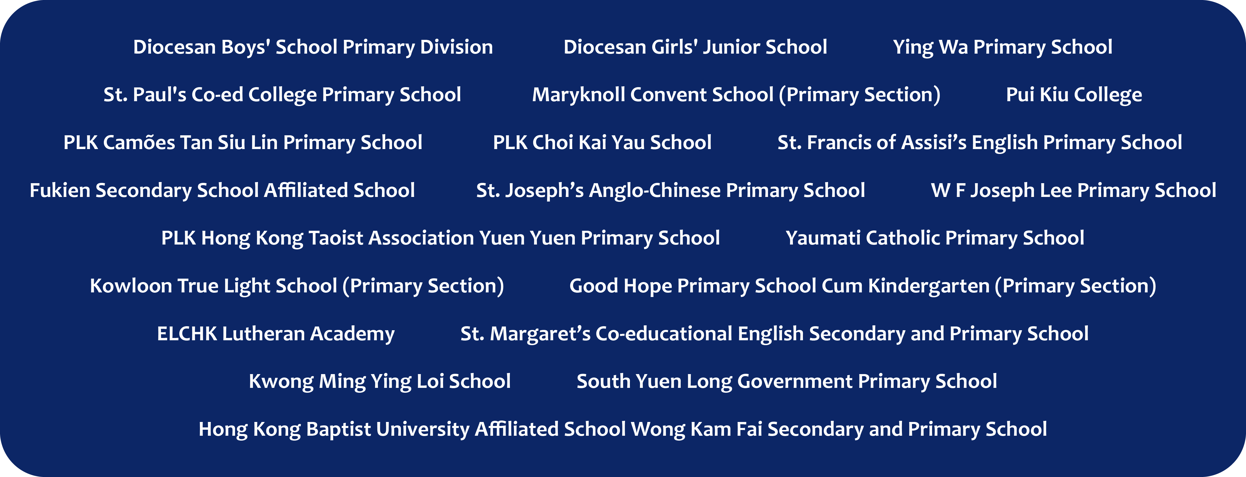 Graduation Statistics